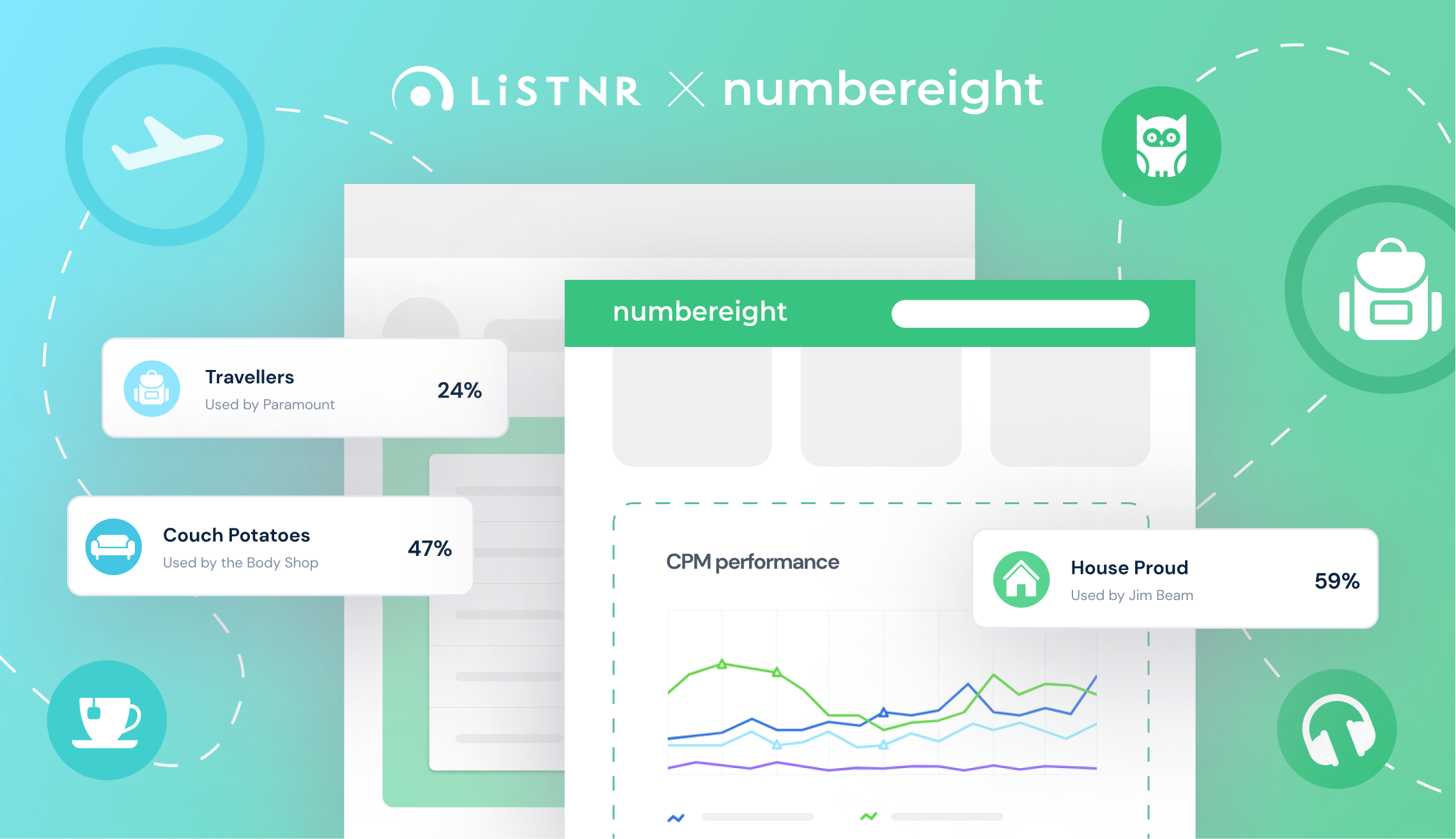 LiSTNR increases CPMs by 15% with NumberEight’s Identity Platform ...